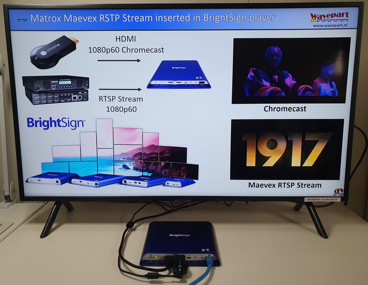 BrightSign Decoders – Wavepart